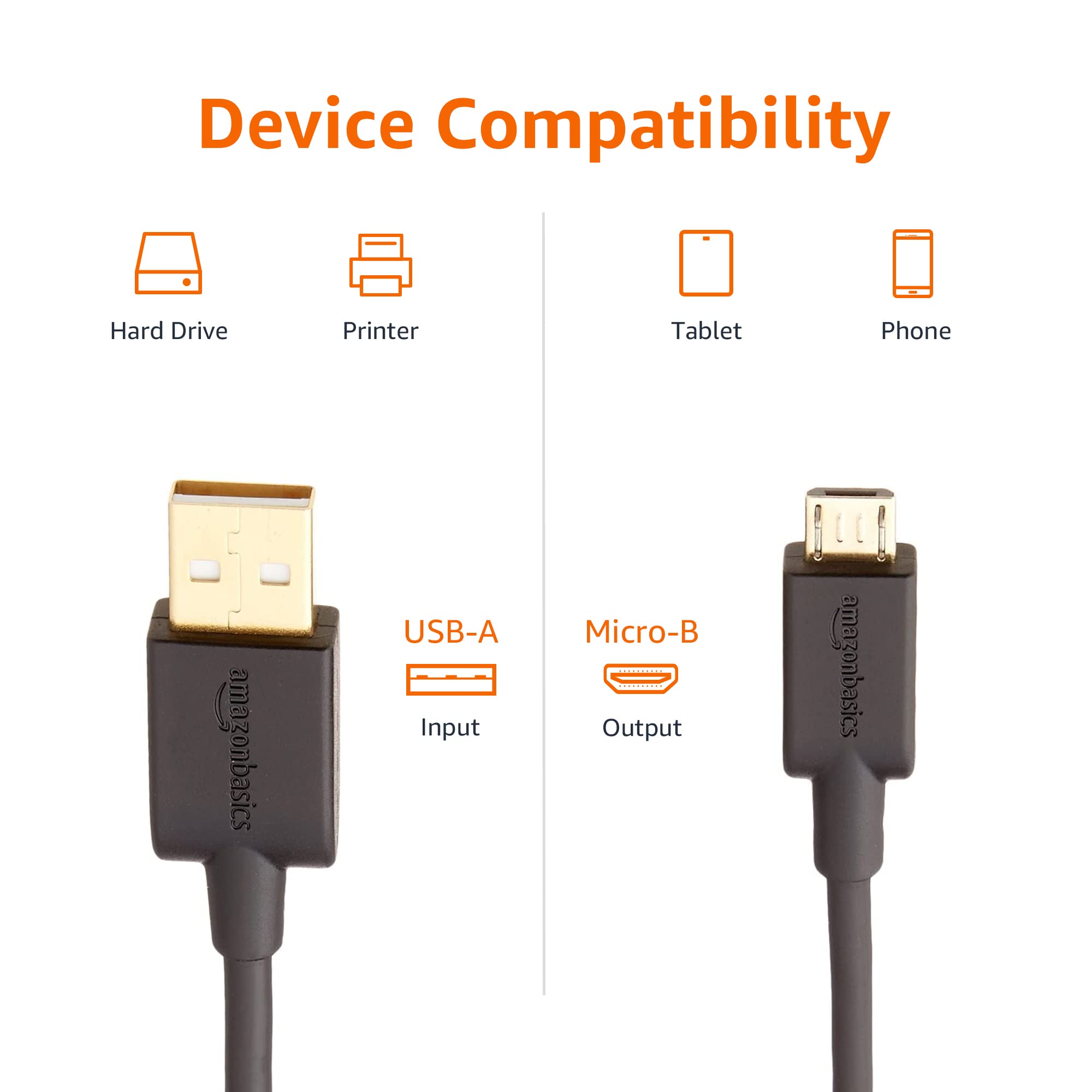 Amazon Basics USB 2.0 Charger Cable - A-Male to Mini-B Cord - 3 Feet (0.9 Meters) & USB 2.0 A-Male to Micro B Charger Cable, 3 feet, Black