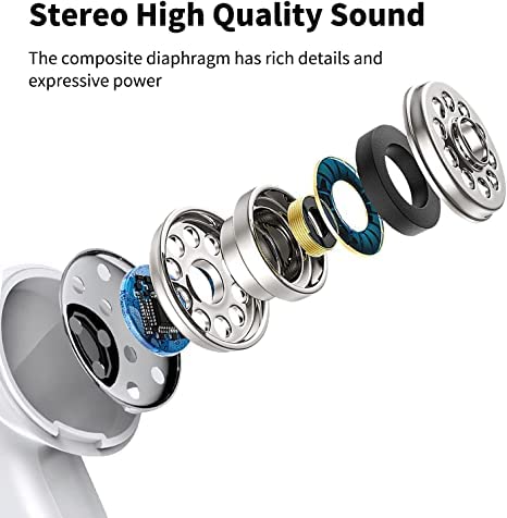 2 Pack-Type C Earbuds Wired Earphones with Microphone,USB C Headphones Earbuds&Remote Control Noise Cancelling in-Ear Headset for iPad Pro,Pixel 7/6/6a/5/4,Galaxy S23/S22/S21/S20/Ultra Note 10/20