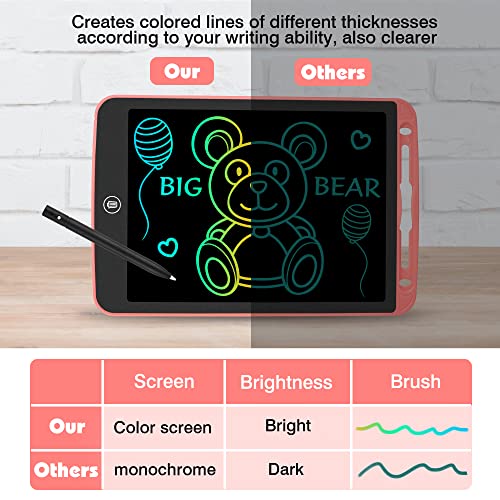2 Pack LCD Writing Tablet for Kids, Colorful 10 Inch Doodle Board Drawing Pad, Scribbler Boards Drawing Tablet, Kids Learning Educational Toys Gifts for 2 3 4 5 6 7 8 Year Old Girls Boys Toddlers
