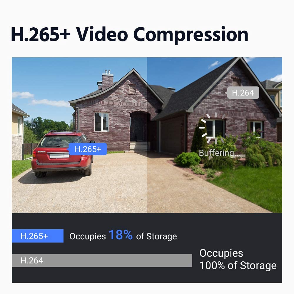 ANNKE 32 Channel 12MP PoE Network Video Recorder for PoE Security Camera, H.265+ NVR w/ 16 Ports PoE Recording, Customized Motion Areas, Supports up to 4 x 12TB Hard Drive (Not Included)