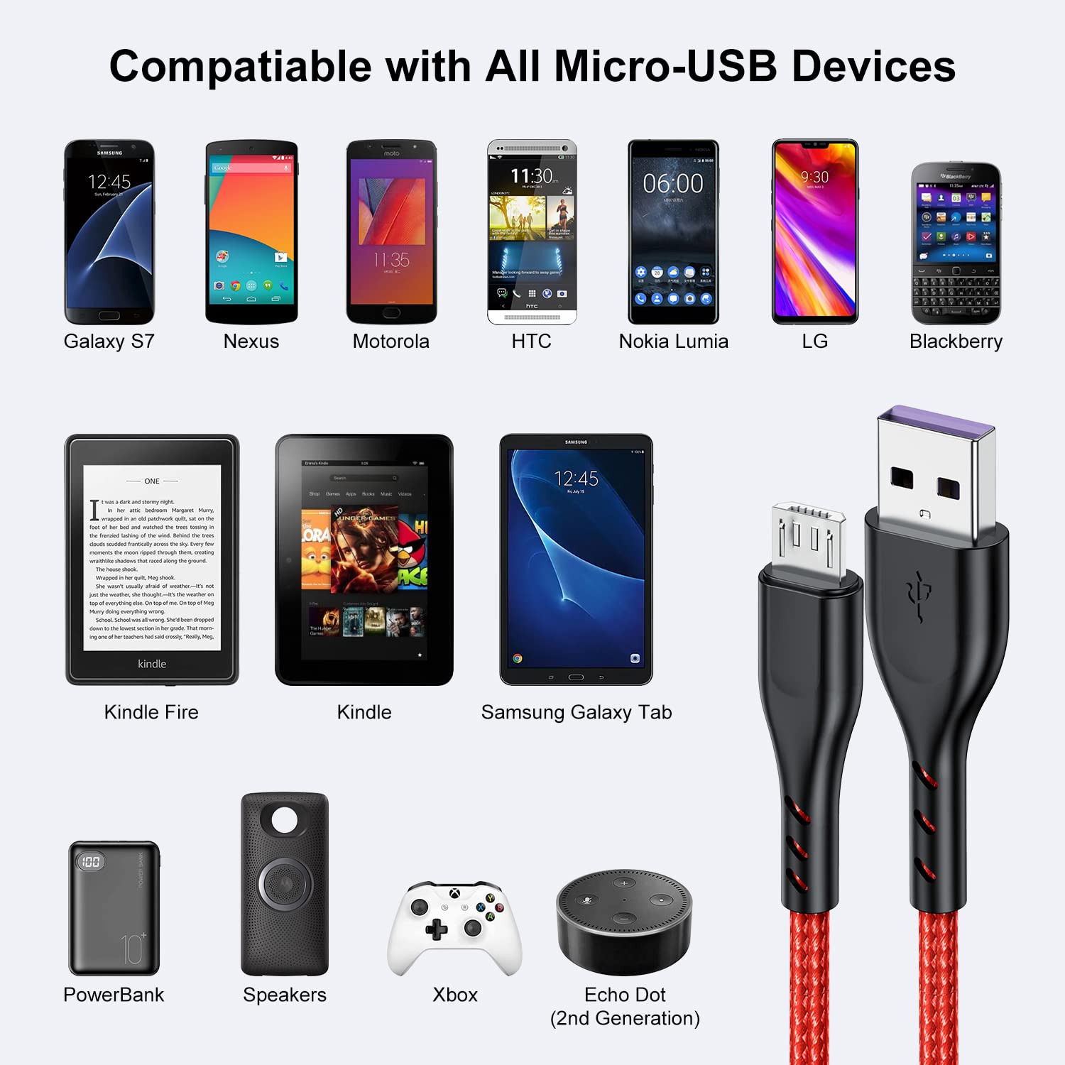 Kithumi Micro USB Cable 10Ft 3 Pack, 10 Feet Long Android Charger Cable, Durable Premium Nylon Braided Fast 10 Foot Phone Charger Cord for Samsung Galaxy S7 S6 S7 S5,Note 5 (Red)