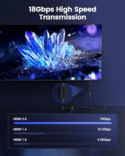 ANDTOBO HDMI Male to Female HDMI High-Speed Extension Cable for Google Chrome Cast,Roku Stick,TV Stick,Xbox,PS3/4-2Pack
