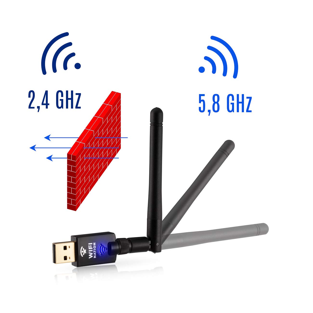 WiFi Nation® 802.11ac AC600 Fast USB WiFi Adapter, Wireless dongle with 2dBi dipole SMA Antenna, chipset: Realtek RTL8811AU, Dual Band 2.4GHz or 5GHz, Windows, MacOS and Linux Supported