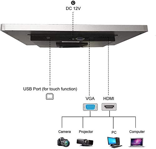 ANGEL POS 17 Inch Pro Series LED Multi-Touch VGA & HDMI Touch Screen Monitor