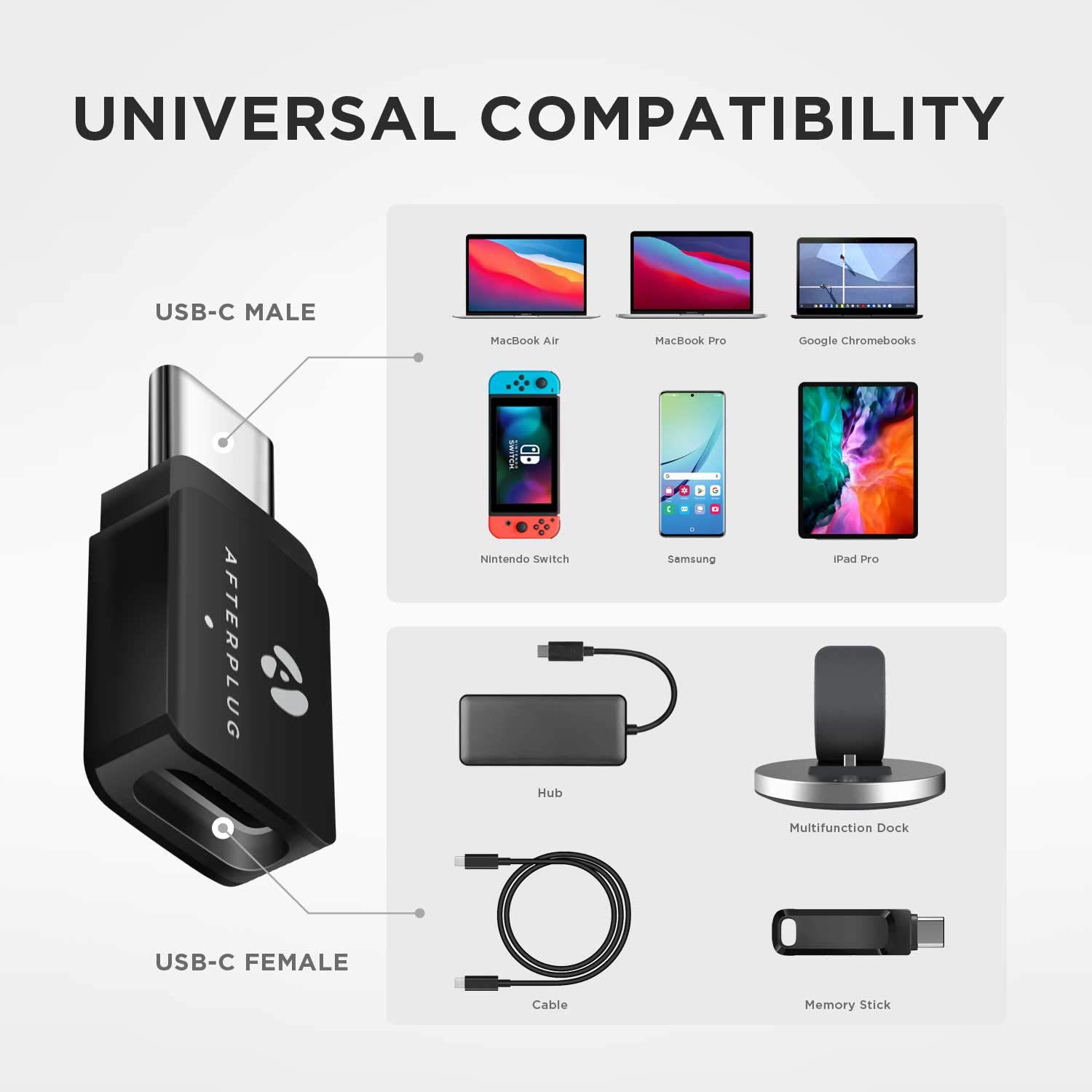 Afterplug USB C Extension Adapter, USB C Male to USB C Female Adapter, Thunderbolt 3/4/5 Extender up to 40Gbps, 8K@60Hz Video, 240W PD, for USB C Devices, Black, 2-Pack
