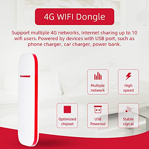 Unlocked Mini 4G Dongle USB LTE Ufi Mobile Data Wireless Router Network Card WiFi Hotspot Modem dongle with Sim Card Slot