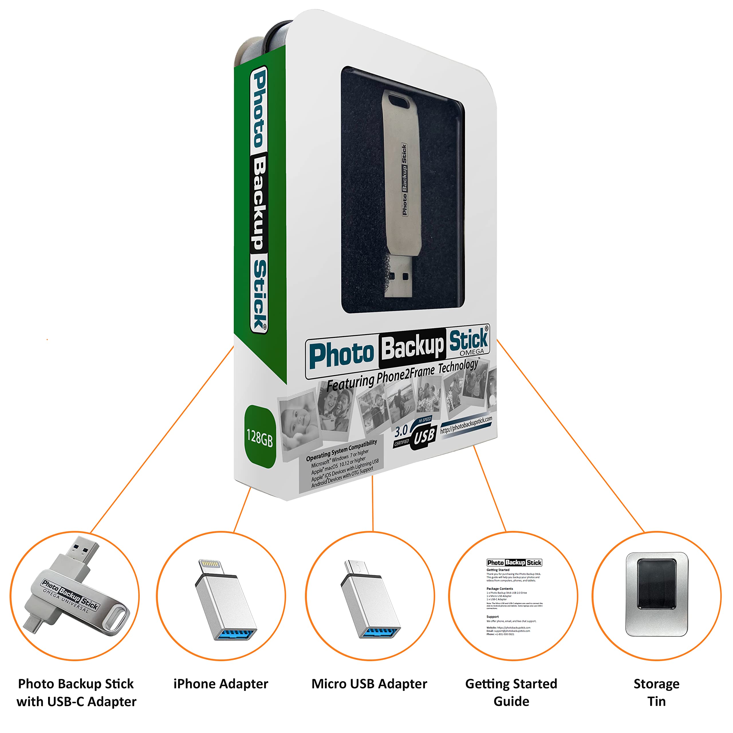 Photo Backup Stick Omega Universal Picture and Video Backup for Any Device - iPhone, Android, Computer, Tablets (128GB)