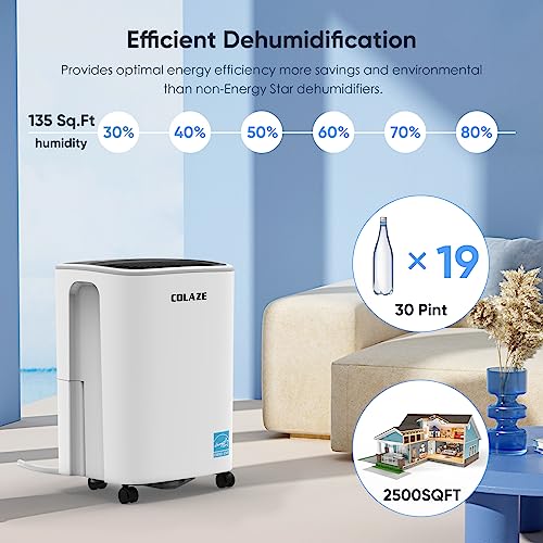 2500 Sq. Ft 30 Pint Dehumidifier, COLAZE DH01 Energy Star Dehumidifiers with Drain Hose for Home Basement Bedroom Bathroom, Auto Defrost & Overflow & Timer & Dry Function with 0.66 Gal Bucket