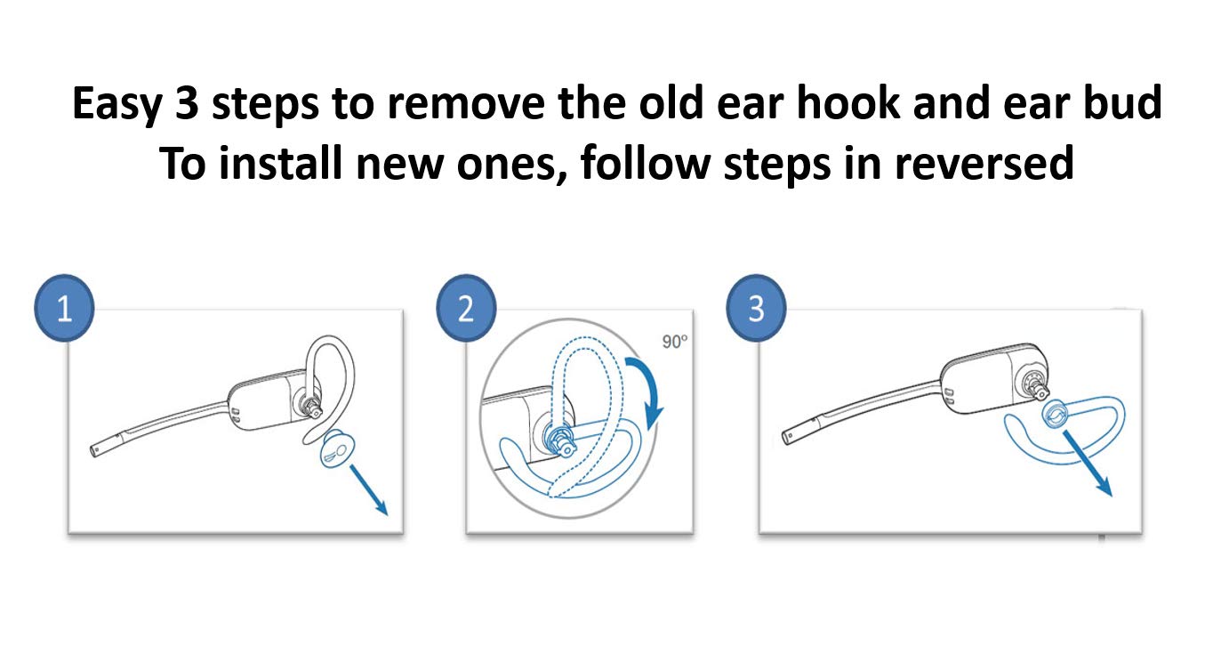 3X Same Size Replacement Earbuds Ear Tips + Ear Hook Loops + Foam Spare Fit Kit for Plantronics CS540 Savi W440 W740 W745 WH500 EarLoops EarHook Ear Bud Sleeve Part (Mixed L/M/S)