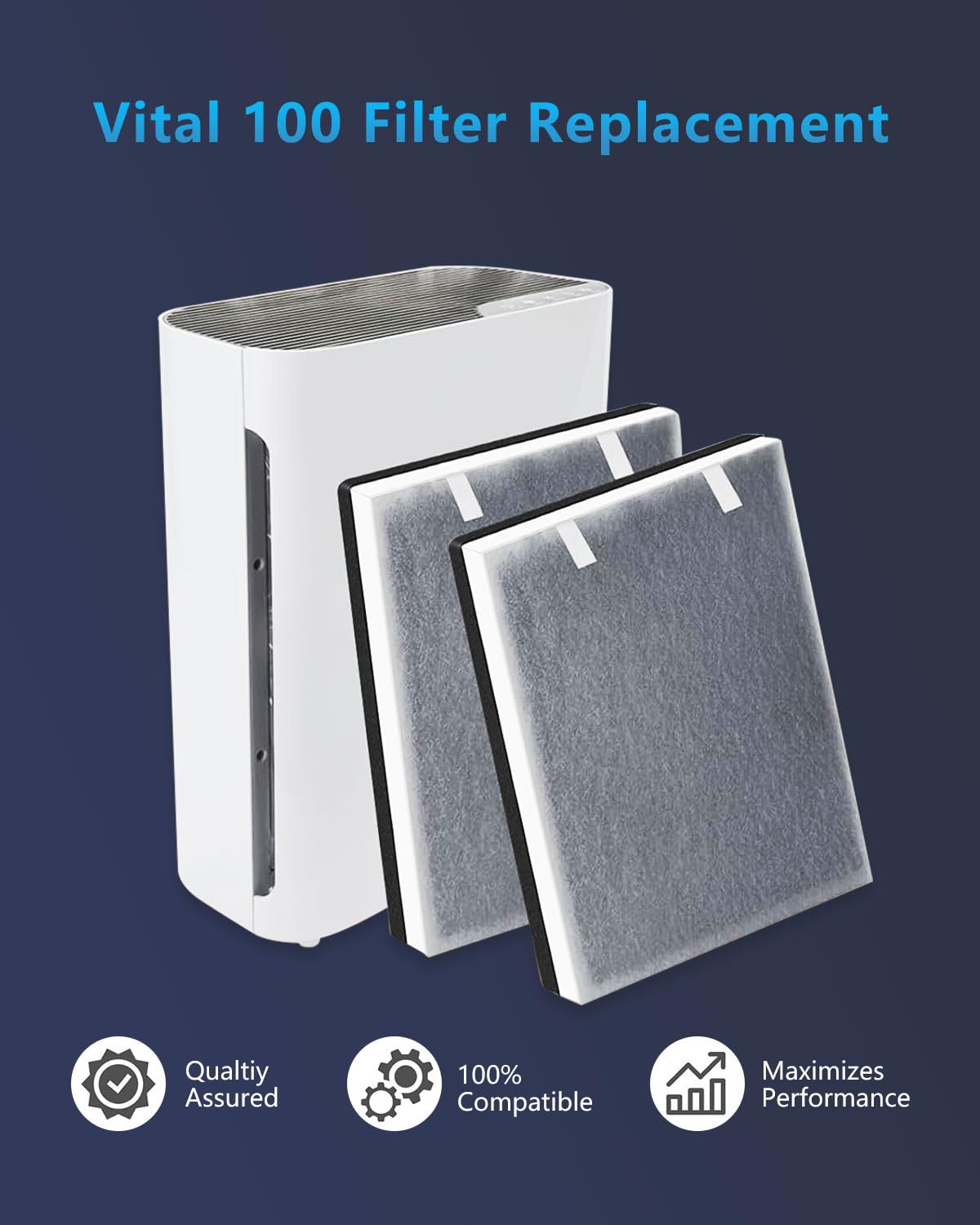 2 PACK Vital 100 Replacement Filter Compatible with Vital 100 Air Purifier, Vital 100 True HEPA Replacement Filter for Home LEVOIT Air Purifier, Replace Part Vital 100-RF (NOT Fit for Vital 100S)