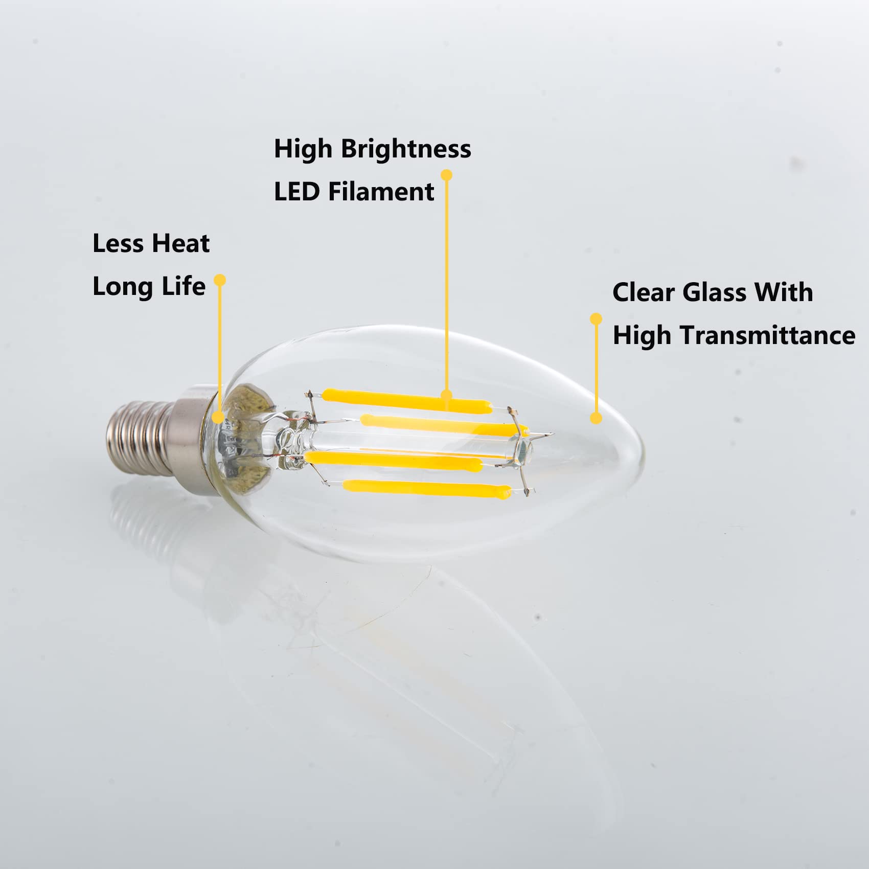 12 Volt LED Candelabra Bulbs E12 Light Bulb 40 Watt Replacement Soft White 3000K, Low Voltage 12V 24V Candelabra E12 Base 4W LED Bulb, Pack of 3