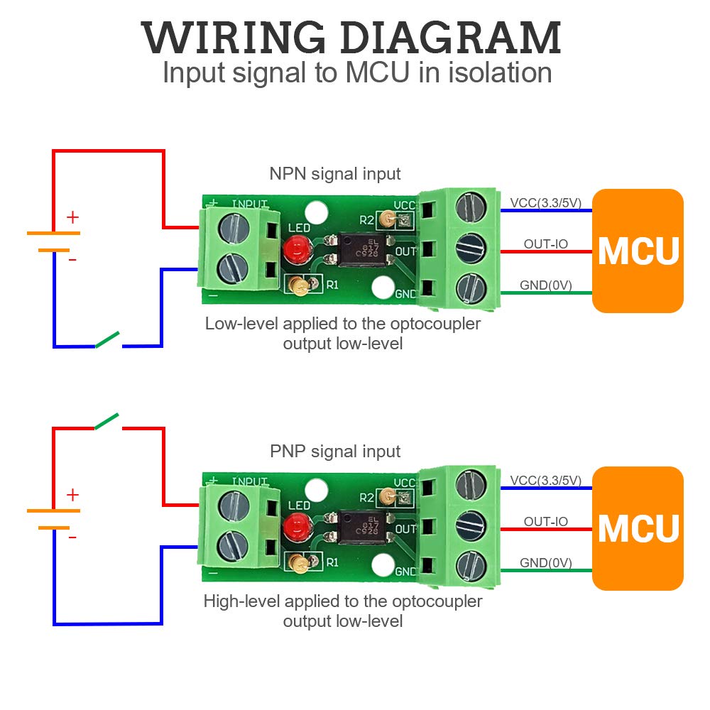 5 PCS Optocoupler Isolation Board, Icstation DC 12V Optocoupler Isolation Module EL817 1 Channel Opto PNP NPN Signal Converter, Isolator High-Level Trigger 80KHz