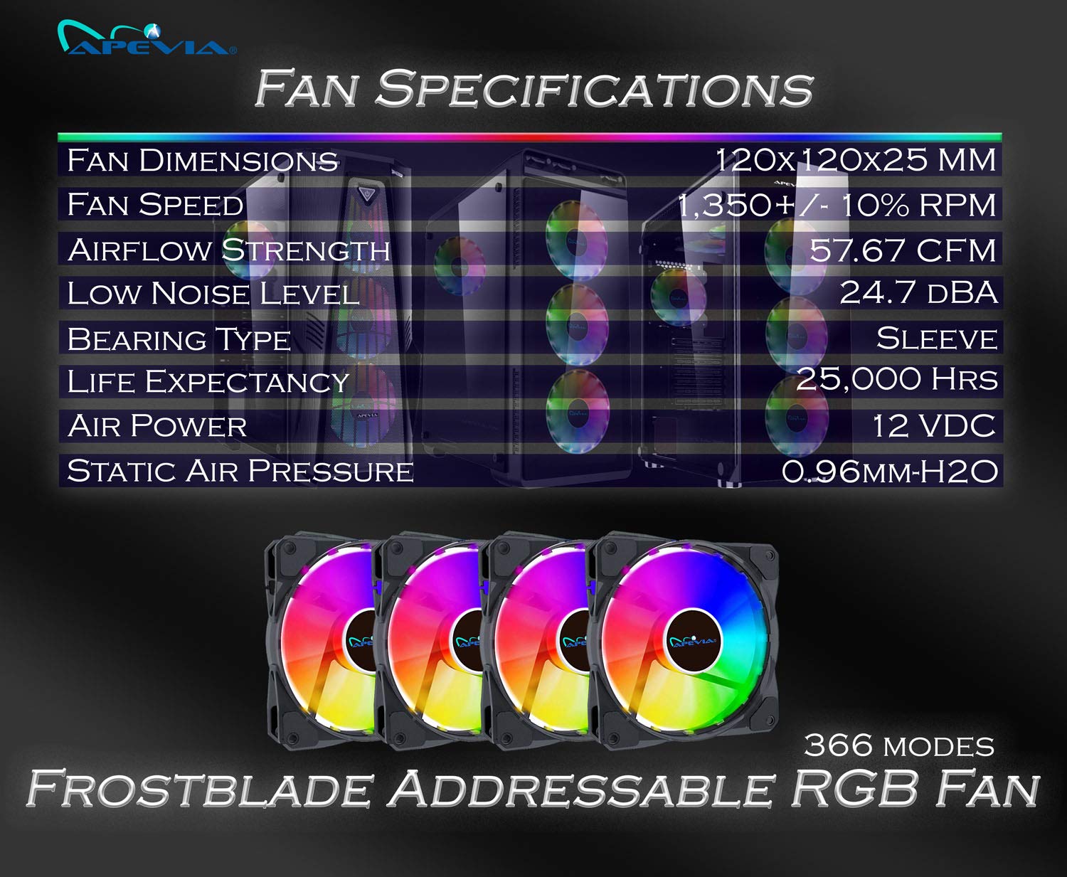 Apevia FB4-RGB Frostblade 120mm Silent RGB Color Changing LED Fan for Gaming with Remote Control, 16x LEDs & 8X Anti-Vibration Rubber Pads (4-pk)