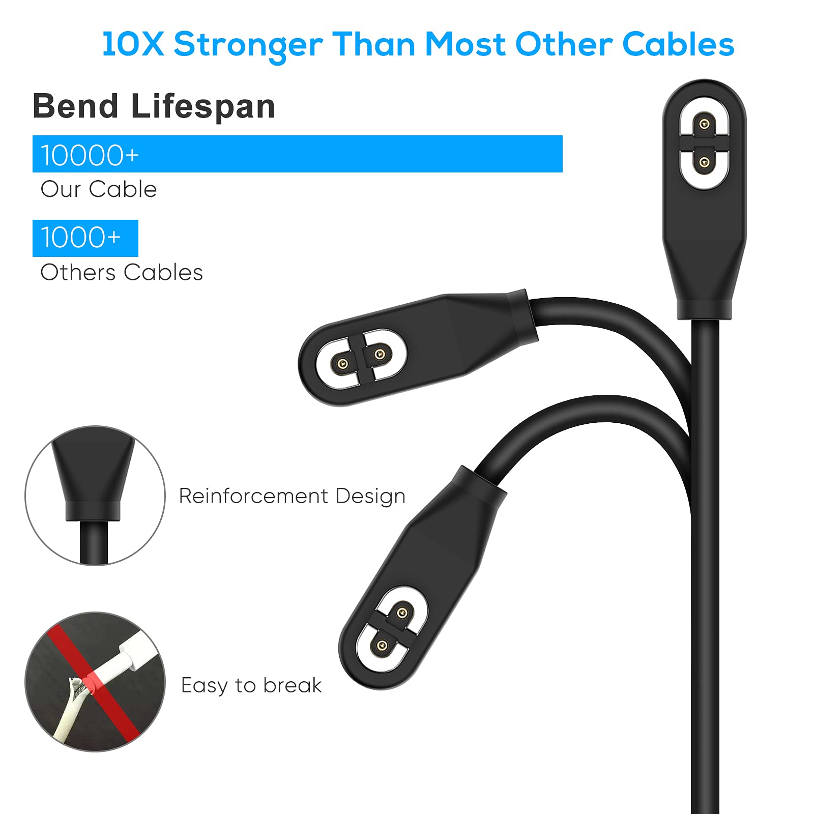 Charging Cable Replacement for AfterShokz Aeropex AS800 & Shokz OpenRun Pro & OpenRun & OpenRun Mini & OpenComm, USB Charger Cord for AfterShokz Aeropex Bone Conduction Headphones