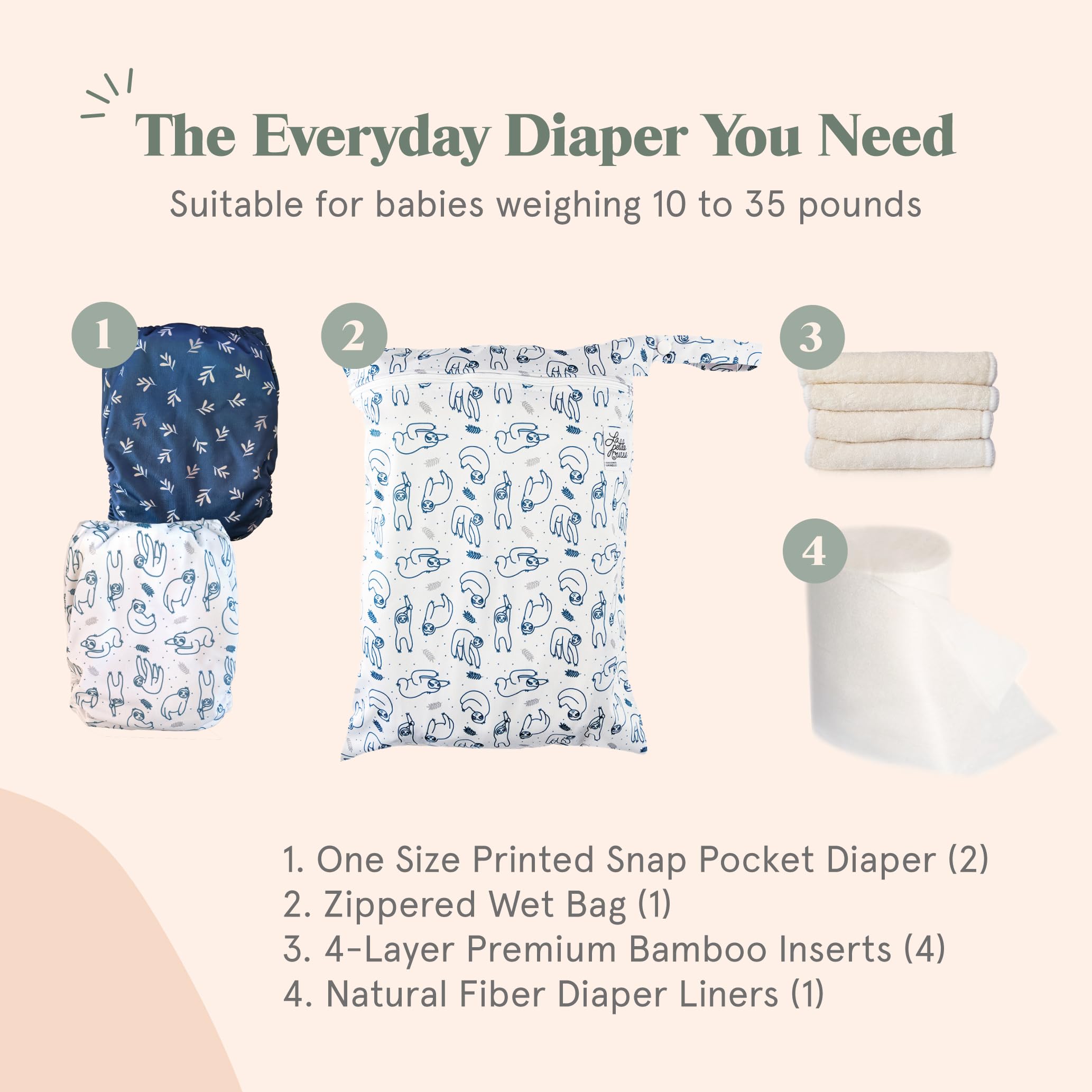 LA PETITE OURSE 2 One-Size Reusable Pocket Diapers with 4 Diaper Inserts, 1 Wet Bag and 1 Diaper Liner Roll (100 Sheets) per - The Perfect Trial Kit - Laziness