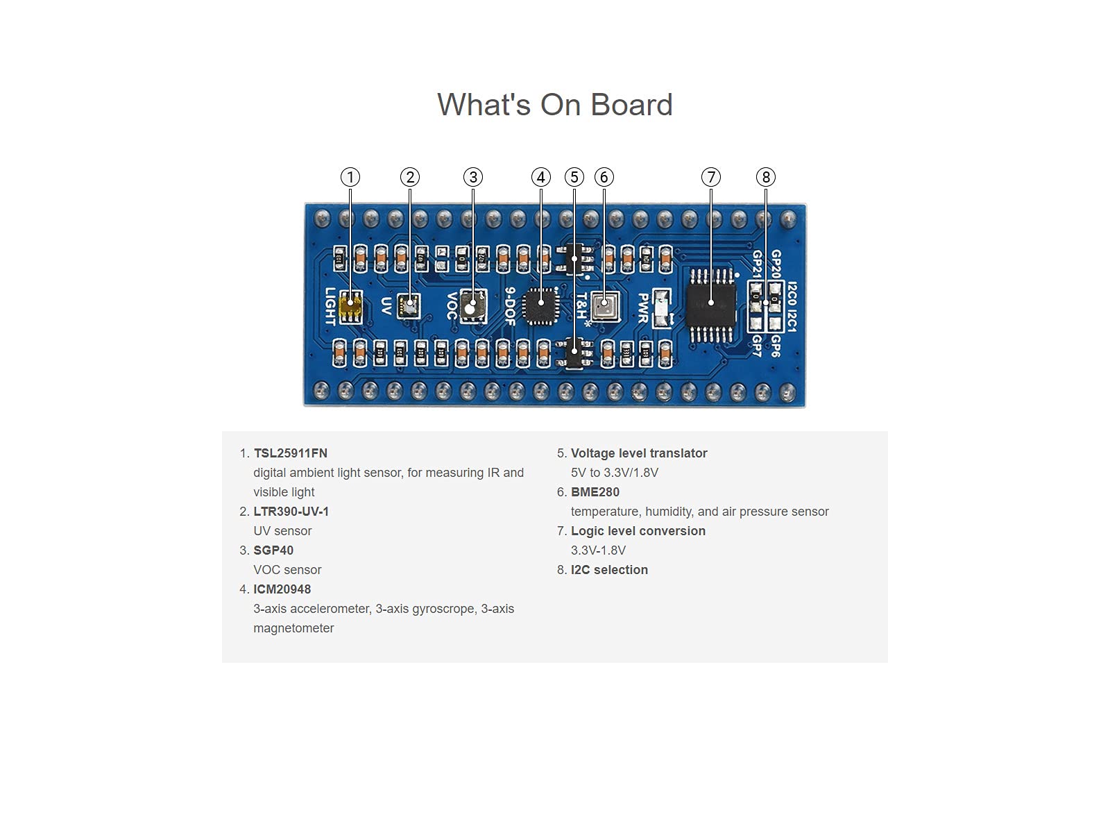 Waveshare Environment Sensors Module for Raspberry Pi Pico 2C Bus