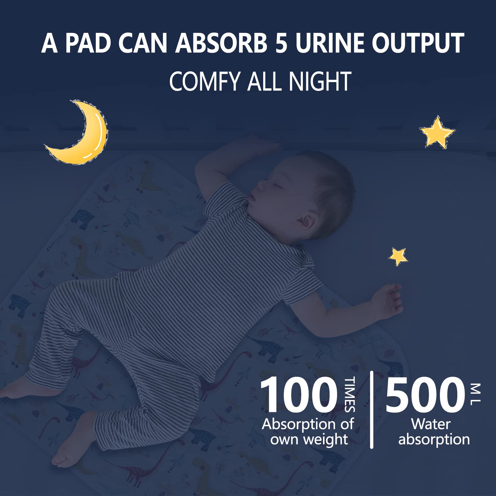 2Pcs Diaper Changing Pads for Baby, Dinosaur Change Mat, 3Layers Waterproof Change Pad Foldable Absorbent Mats for Women, Reusable Incontinence Underpads for Patient 24''x30'' (Dinosaur Black Star)
