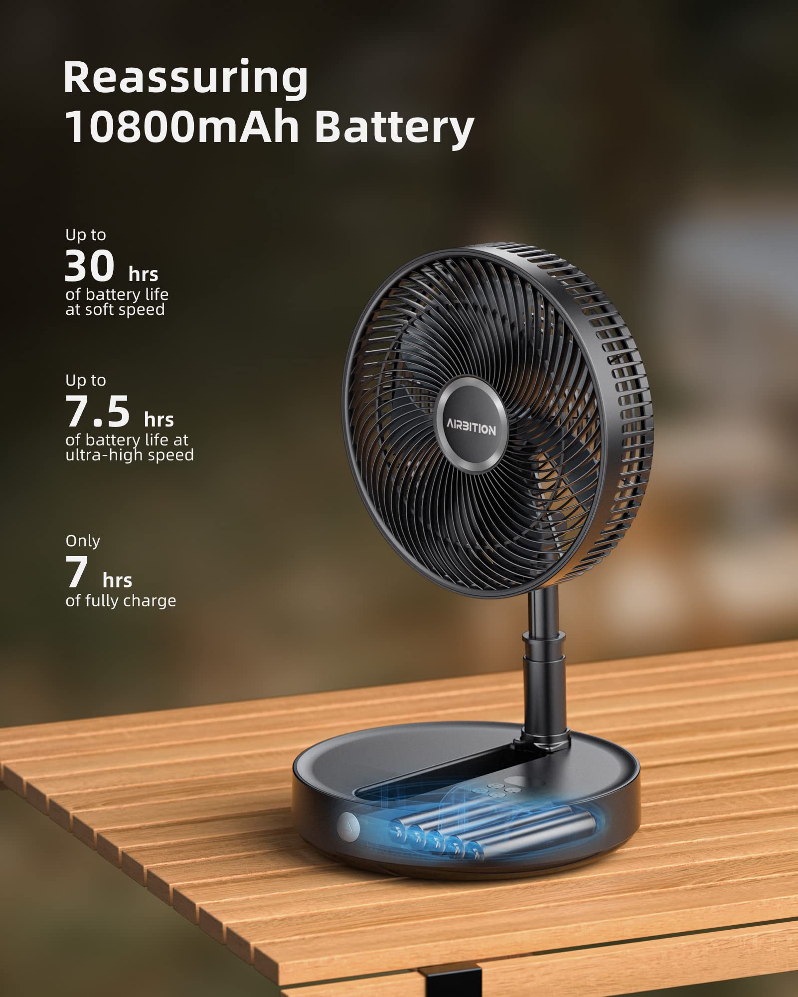 12” Battery Powered Table Fan, 10800mAh Foldaway Fan with Remote Control Night Light Timer, Portable Oscillating Fan for Home, Camping, Travel, Hurricane
