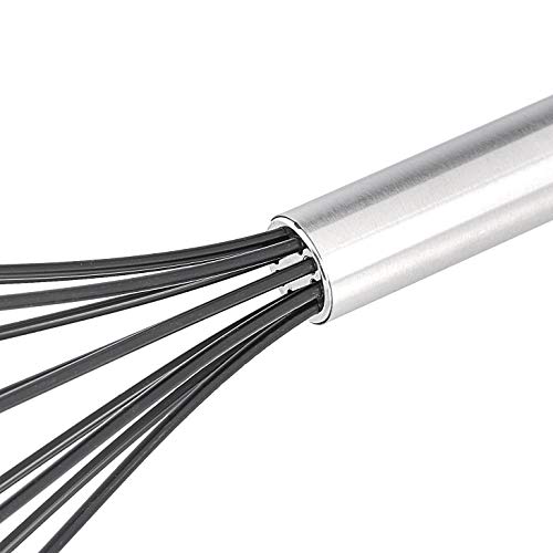 AmazonCommercial Stainless Steel & Silicone Non-Stick Coated Whisk, 12 Inch