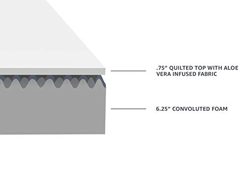 Amazon Basics High Density Foam Medium Firm Mattress - CertiPUR-US Certified, 7 inch, Twin, 2 Pack, White & Gray