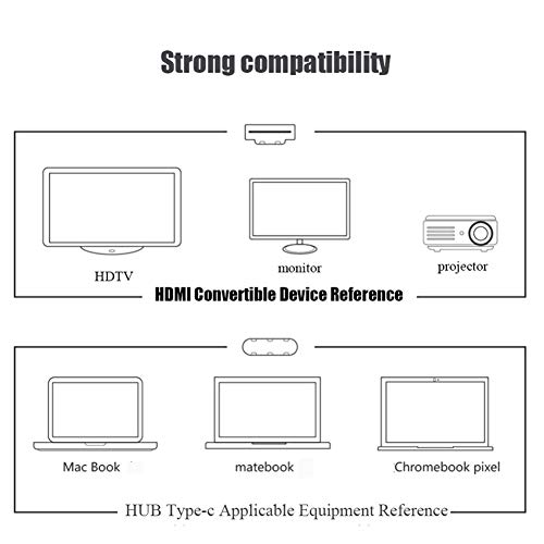 XUNMAIFHB Portable Docking Station,Type-c to hdmi Converter 4K Docking Station USB3.0 Converter Seven in one HUB Type C (only Charg) + USB3.0 3 + HDMI + TF + SD Fast Transmission