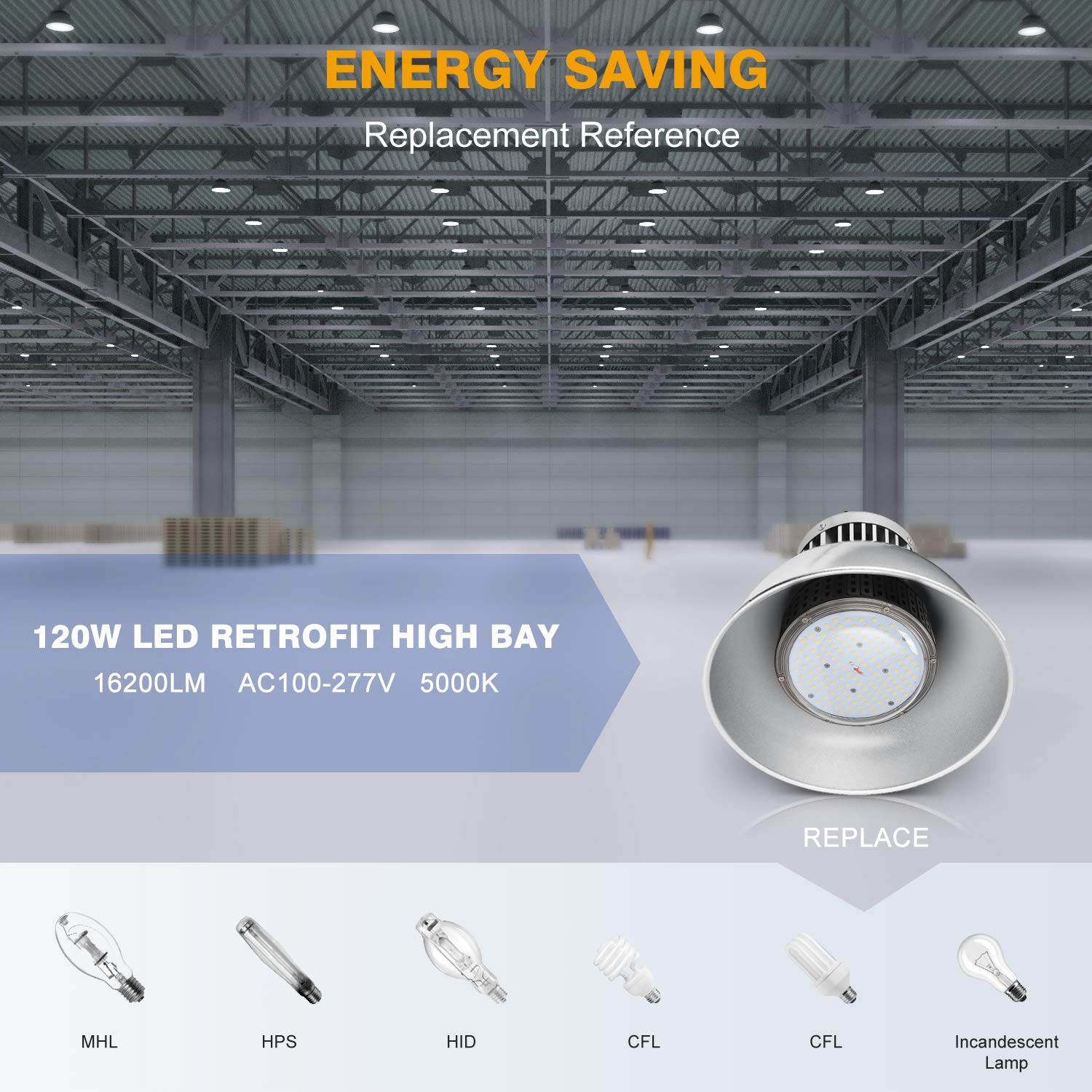 120W LED High Bay Light Bulb Retrofit,E39 Mogul Base LED Corn Light Retrofit Bulbs,500 Watt Metal Halide Equivalent,UL DLC Approved, 16800LM 5000K Warehouse Light,AC 100-277V