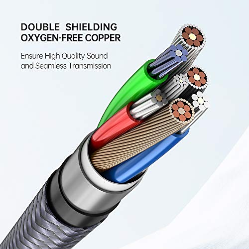 Goalfish Headphone Extension Cable, 3.5mm Extension Audio [2-Pack, 6.6ft] Male to Female Aux Adapter Hi-Fi Sound Stereo Extender Cord for Headset, iPhone, iPad, Smartphones, Tablets & More (Grey)