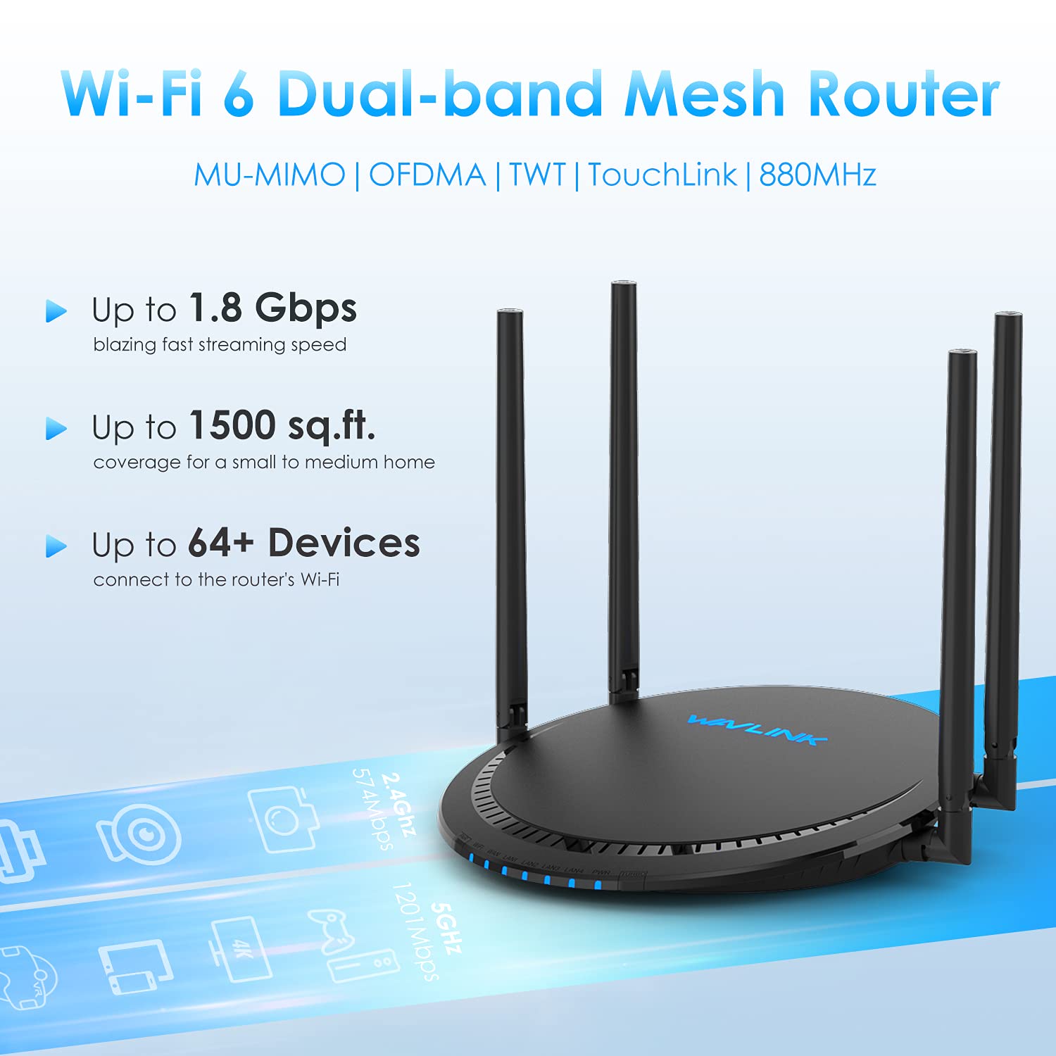 WAVLINK WiFi 6 Router,AX1800 Dual Band 2.4GHz/5GHz Gigabit Wireless Internet Mesh Router up to 1500 Square Feet Coverage & 64+Devices Connection,MU-MIMO| Turbo| TouchLink| Parental Control & QoS