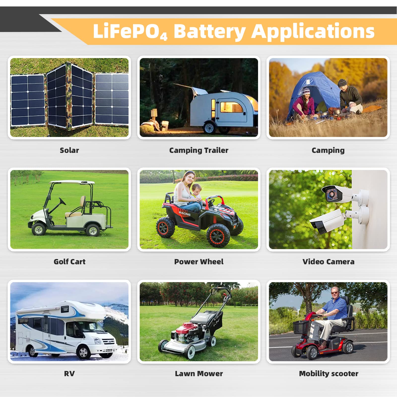12V 20Ah LiFePO4 Lithium Battery, Deep Cycle Rechargeable Batteries 20AH with M6 Bolt