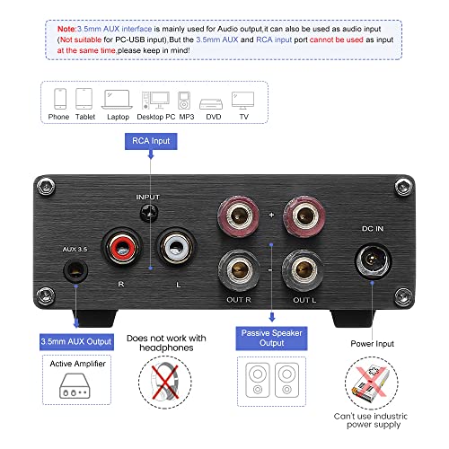 AIYIMA A07 TPA3255 Power Amplifier 300Wx2 HiFi Class D Stereo Digital Audio Amp Mini 2 Channel Amplifier for Passive Speaker Desktop Bookshelf Home Theater System with DC 32V Power Adapter