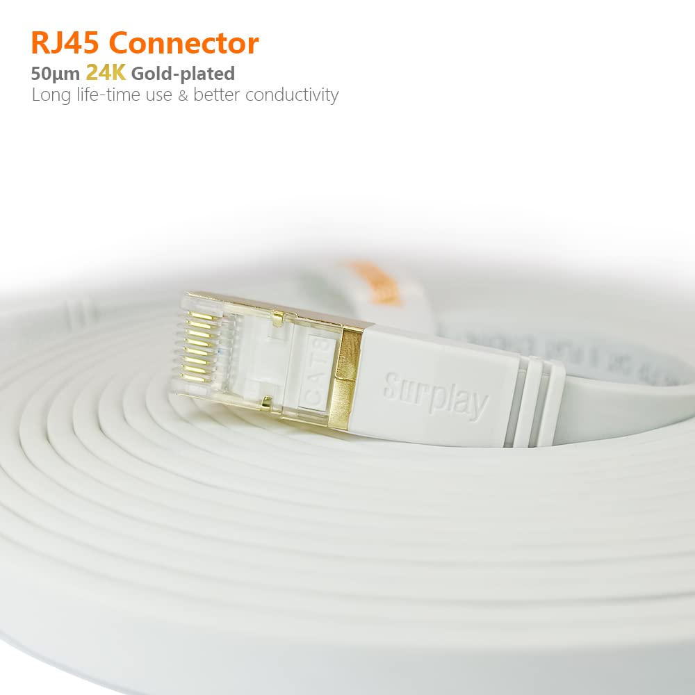Surplay Cat8 Ethernet Cable 15FT-White-40Gbps-2000Mhz,High Speed Outdoor&Indoor Flat Cord,Gold-Plated RJ45 Double Shielded with Ground Wire & Cable-Tie for PS5/4,Xbox,TV,Router,PC,NAS