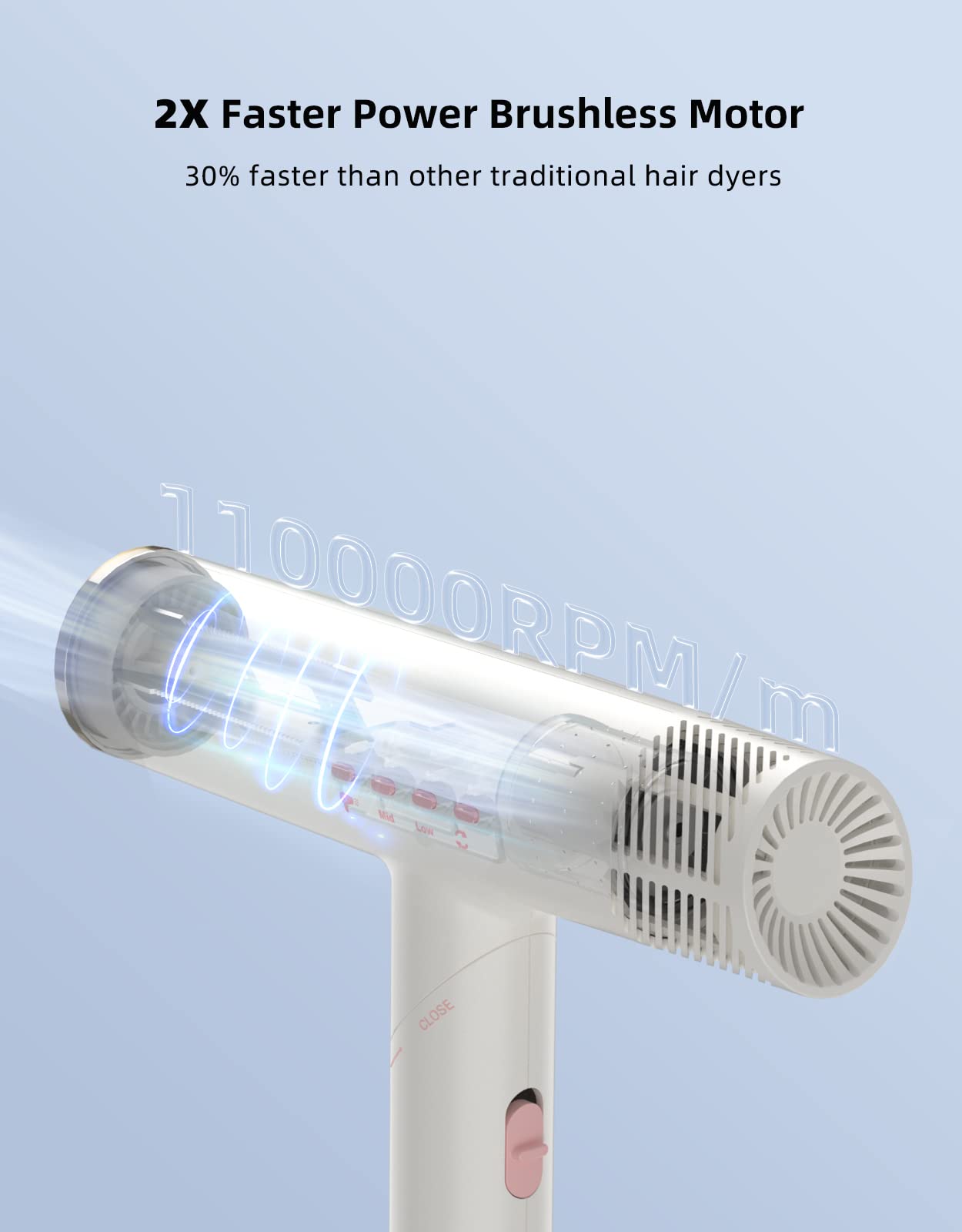 SKANWEN Hair Dryer with Diffuser, Folding Handle Ionic Blow Dryer with 110,000 RPM Brushless Motor | Fast Drying, Low Noise, Lightweight Design, Perfect for Women Curly Hair, Pearl White