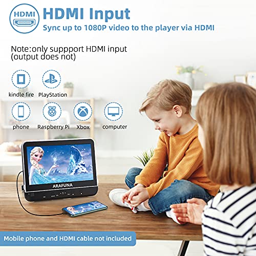 10.1" Car DVD Player with Headrest Mount, ARAFUNA Headrest DVD Player with Headphone, HDMI Input, 1080P Video Support, Clamshell Design & Bottom Speakers, AV in/Out, USB/SD, Regions Free, Last Memory