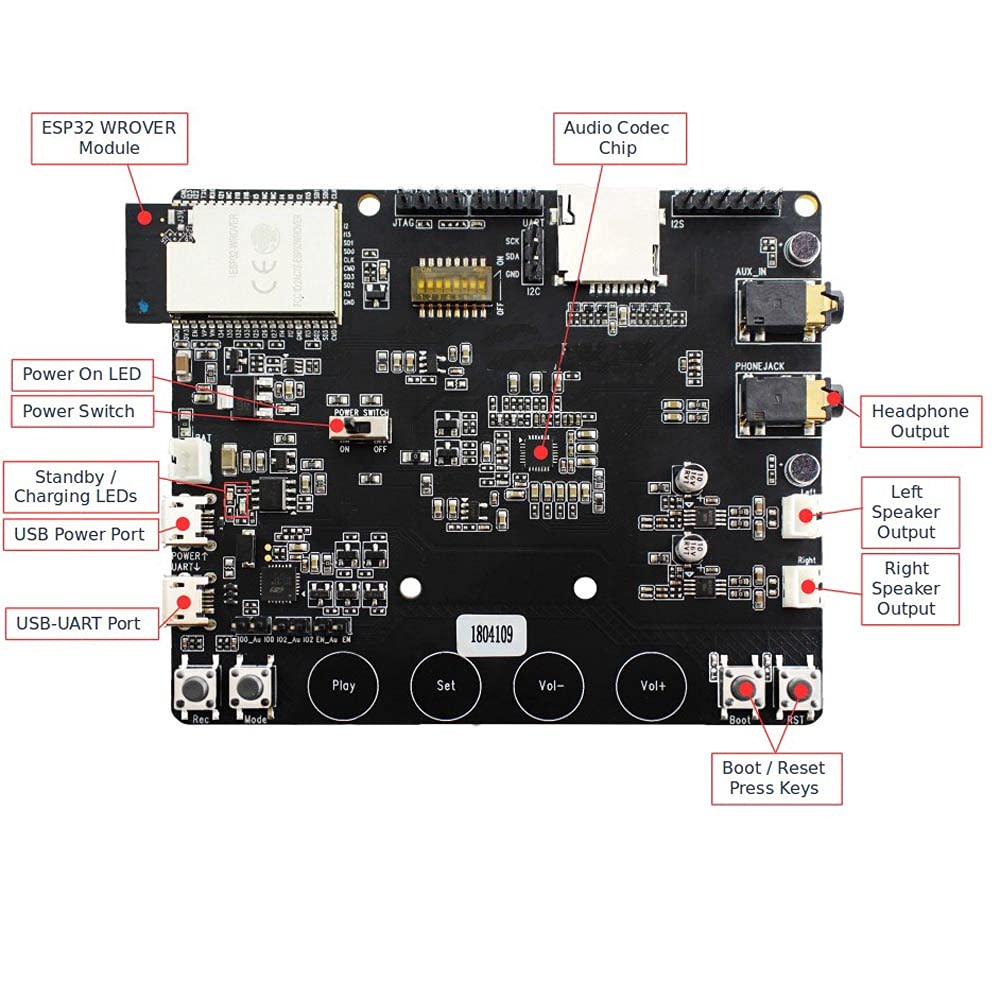Rakstore ESP32-LyraT Audio Development Board Onboard ESP32-WROVER WiFi Bluetooth Module