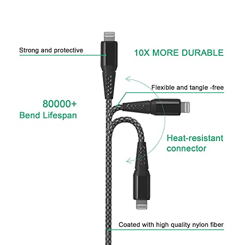 Long iPhone Charger Cord 26FT/8M [Apple MFi Certified] Extra Long iPhone Cable Fast Apple Charger Cable Nylon Braided 2.4A USB Lightning Cable for iPhone 14 13 12 11 Pro X XS Max XR