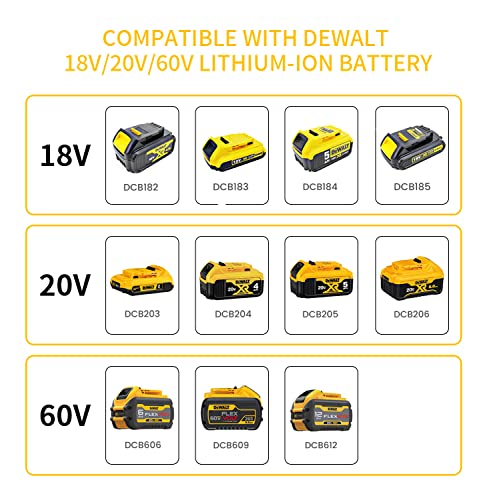 2 Pack Power Wheel Adapter for Dewalt 20V Battery Series with Fuse, Switch & Wire Terminal, 3Pcs 30A Fuse, 12 AWG Wire Battery Converter Connector DIY for RC Toys, Robotics, Truck and Work Lights (2)