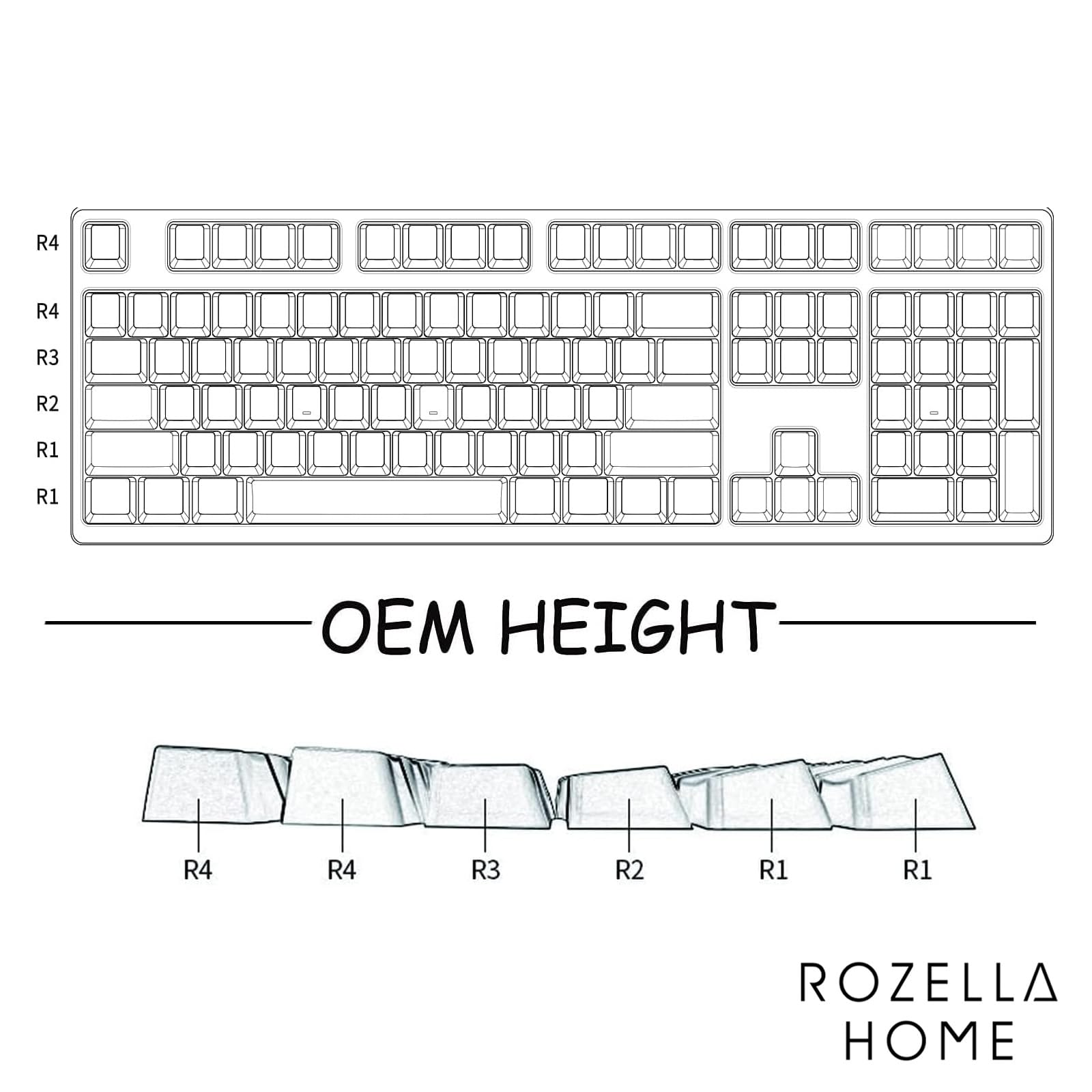 ROZELLA HOME Pudding Keycaps Full 108 Key for Mechanical Gaming Keyboard with Additional 24 Replacement Units, PBT, MX Switches, TKL 80 Percent and Compact 60 Percent Compatible, (Caps Only) (White)