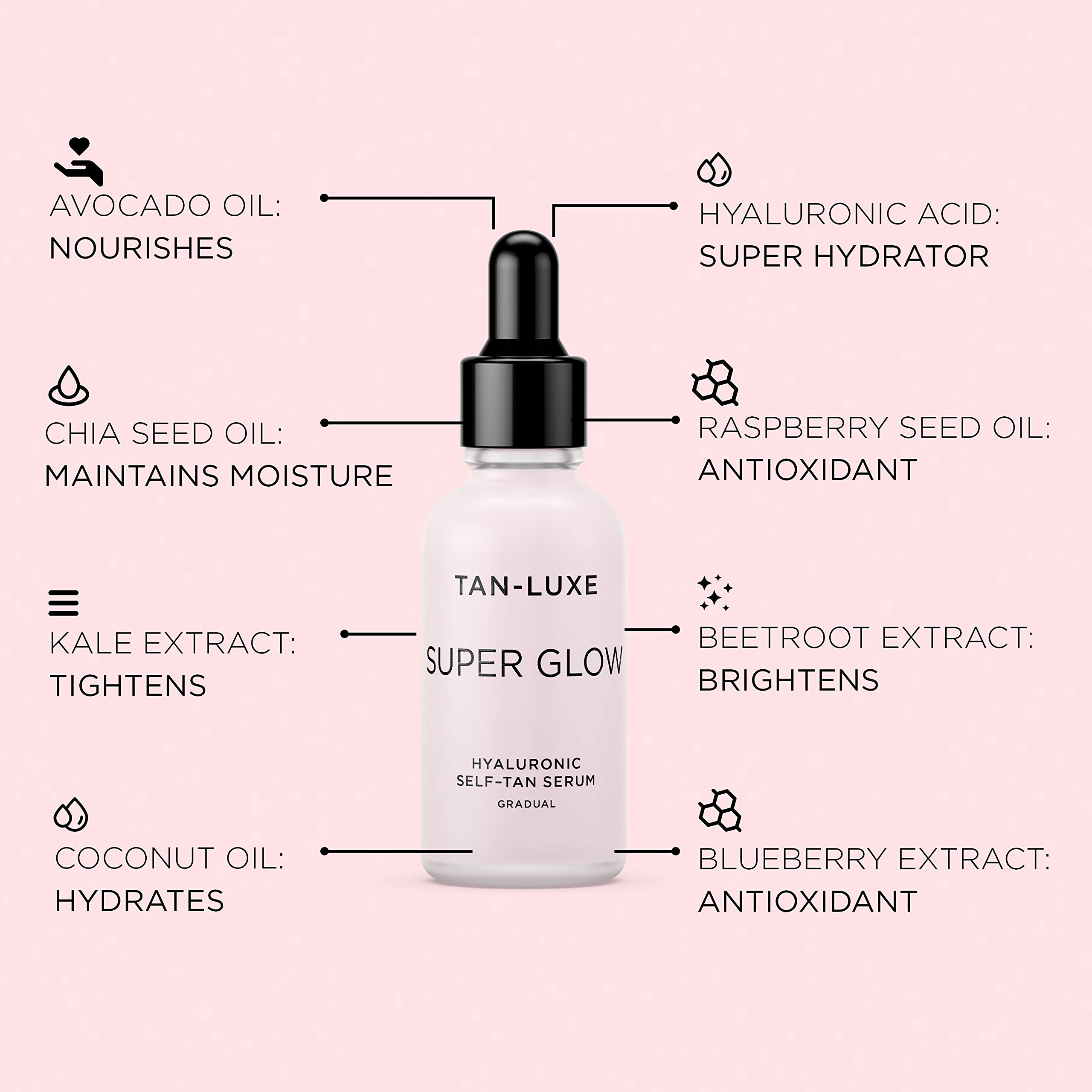 TAN-LUXE Super Glow Kit - Super Glow and Super Glow Body Hyaluronic Self Tanning Serums, 180ml - Cruelty & Toxin Free