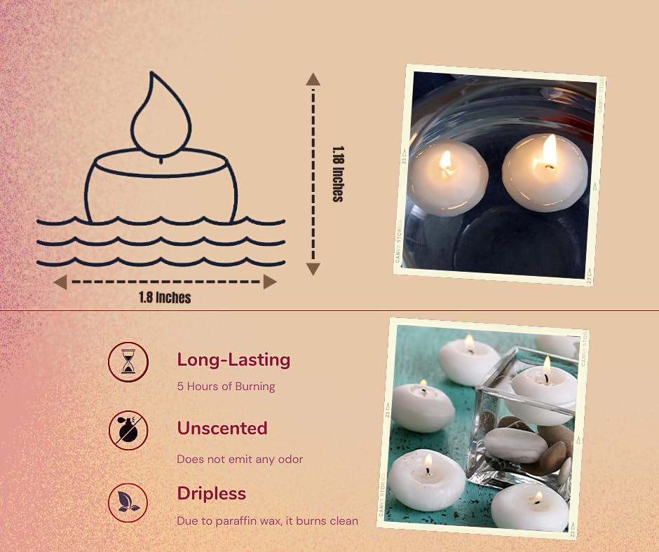 24 Pcs Floating Candles - 5 Hours Burning, Unscented Flameless Dripless Floating Candles | Centerpieces for Weddings, Special Occasions and Home Decorations 1.7 Inch (White 24 Pcs)