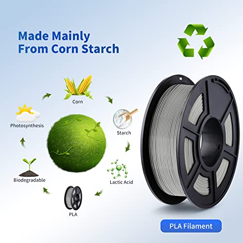 ANYCUBIC PLA 3D Printer Filament, 3D Printing PLA Filament 1.75mm Dimensional Accuracy +/- 0.02mm, 1KG Spool (2.2 lbs), Grey