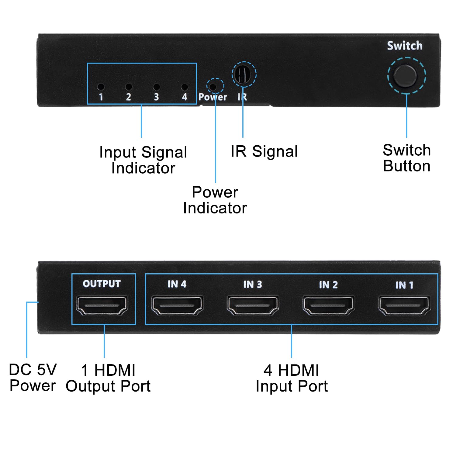 4K HDMI Switch 4x1, 4K@60Hz 4 in 1 Out HDMI Switcher Selector with IR Remote Control, Supports HDCP 2.2 4K@60Hz UltraHD HDR10 3D HD1080P Dolby DST, HDMI Splitter for PS4 Xbox Apple TV Fire Stick