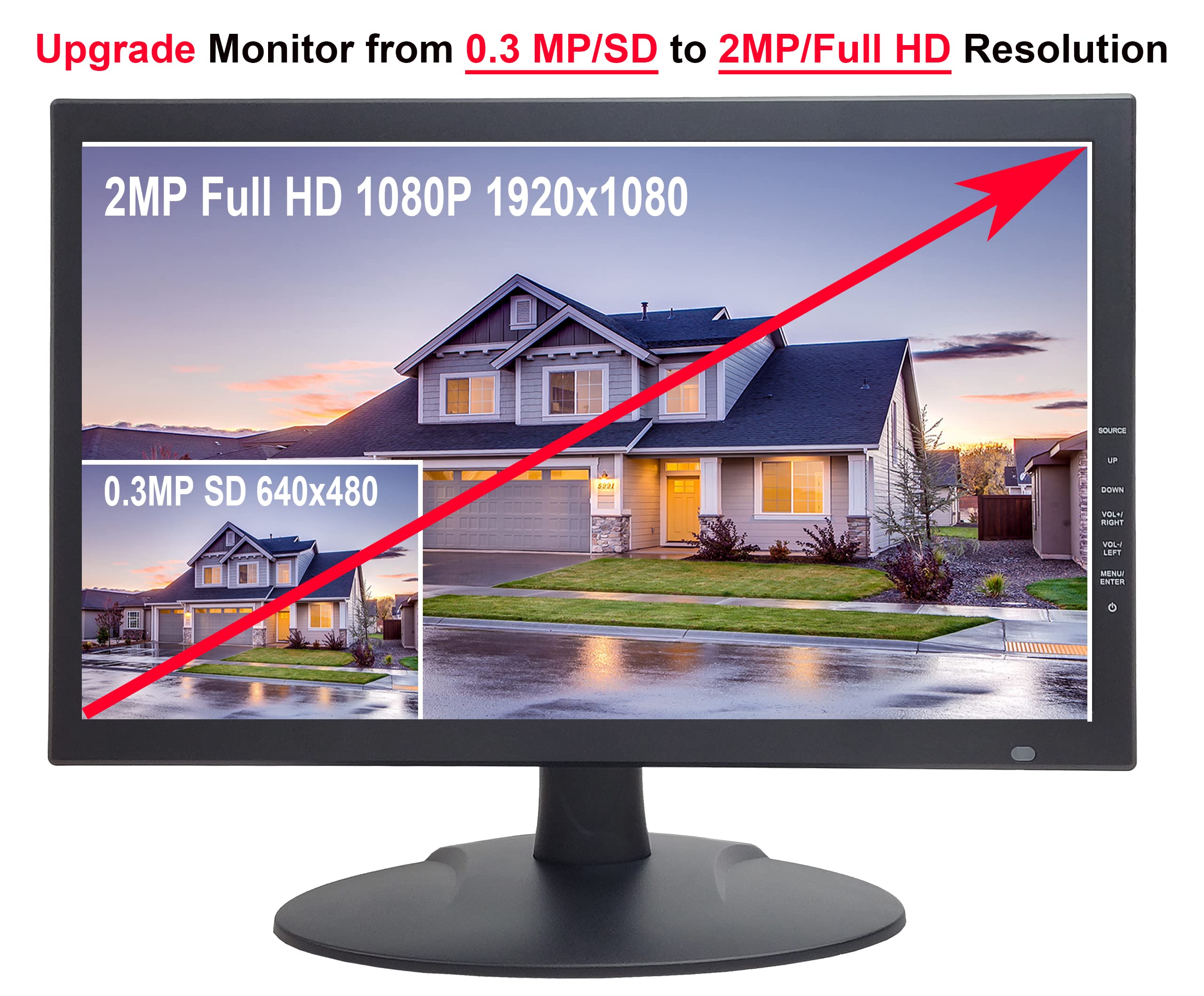 1stPV 18.5โ 16:9 Wide Screen Security Monitor with HDMI VGA & BNC Inputs and BNC Output Audio Video Display Built-in Speakers, Work with Analog Security Cameras Directly in Addition to DVR/NVR & PC