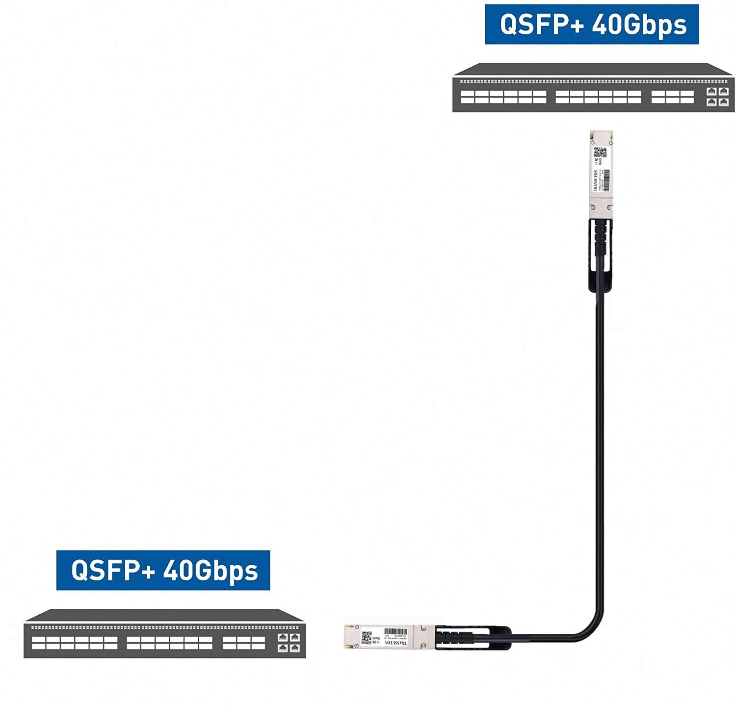 TRANSUTON 40G QSFP+ DAC Passive Cable - 40GBASE-CR4 Passive Direct Attach Copper Twinax QSFP+ Cable for Juniper Switch, 40Gb/s QSFP to QSFP - Fiber Optic InfiniBand Cable, 0.5-Meter(1.64ft)