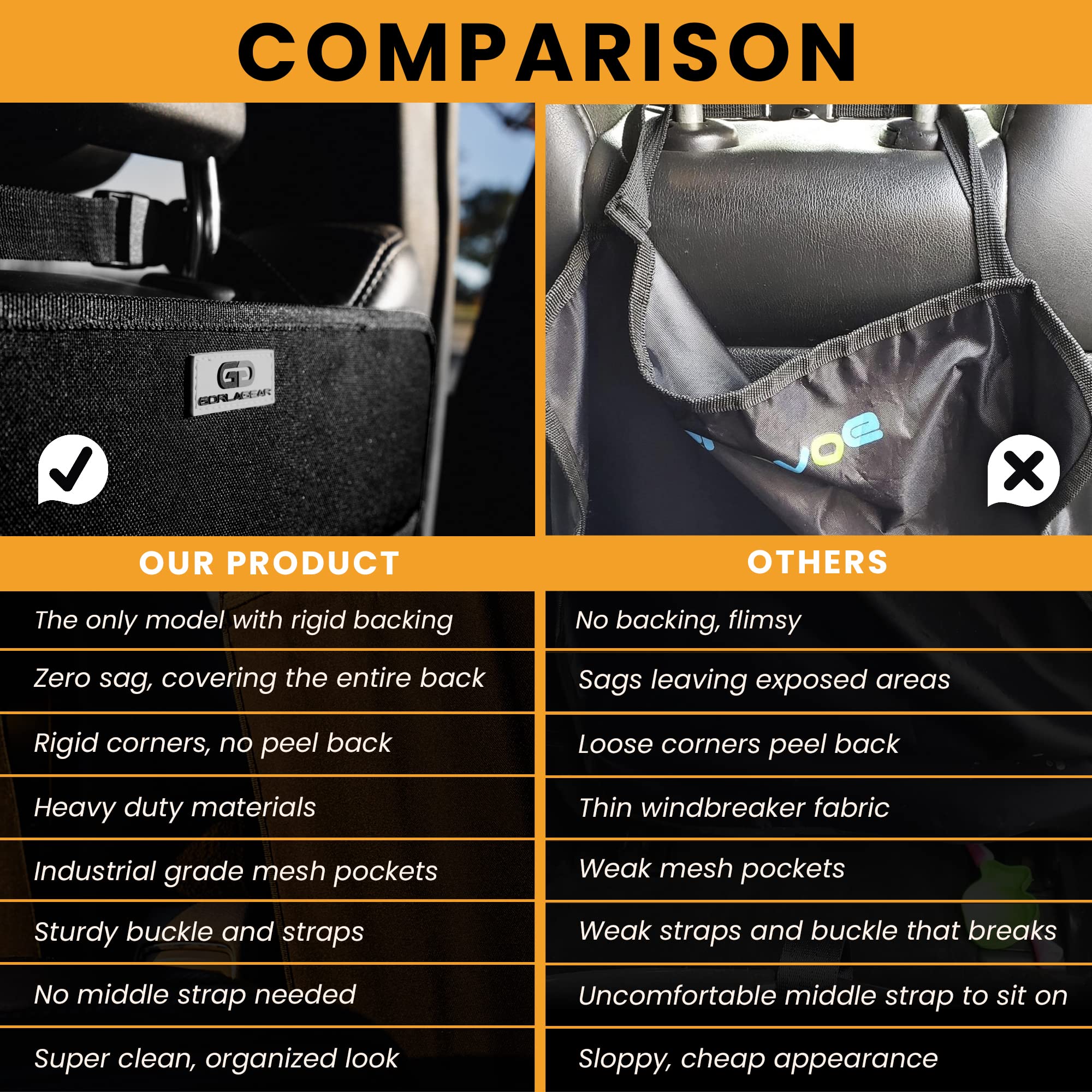 Gorla Gear Black Heavy Duty Kick Mats Back Seat Protector 2 Pack Car Seat Organizer Protection from Booster Seat Baby Toddler Kids Kicking Upgraded Bungee Hooks Universal Fit in Auto Trucks Vans SUV