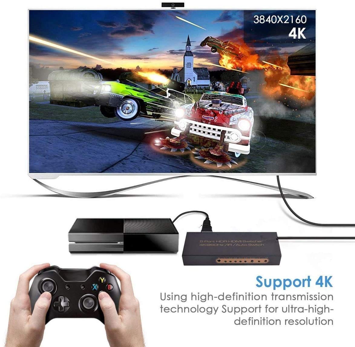 4K@60Hz HDMI Switch 5 Port Awakelion Premium 5 in 1 Out 4K HDMI Switcher with IR Remote Support Auto-Switch, HDMI 2.0,HDCP 2.2,UHD,HDR,Full HD,3D,1080P(Upgraded Version)…
