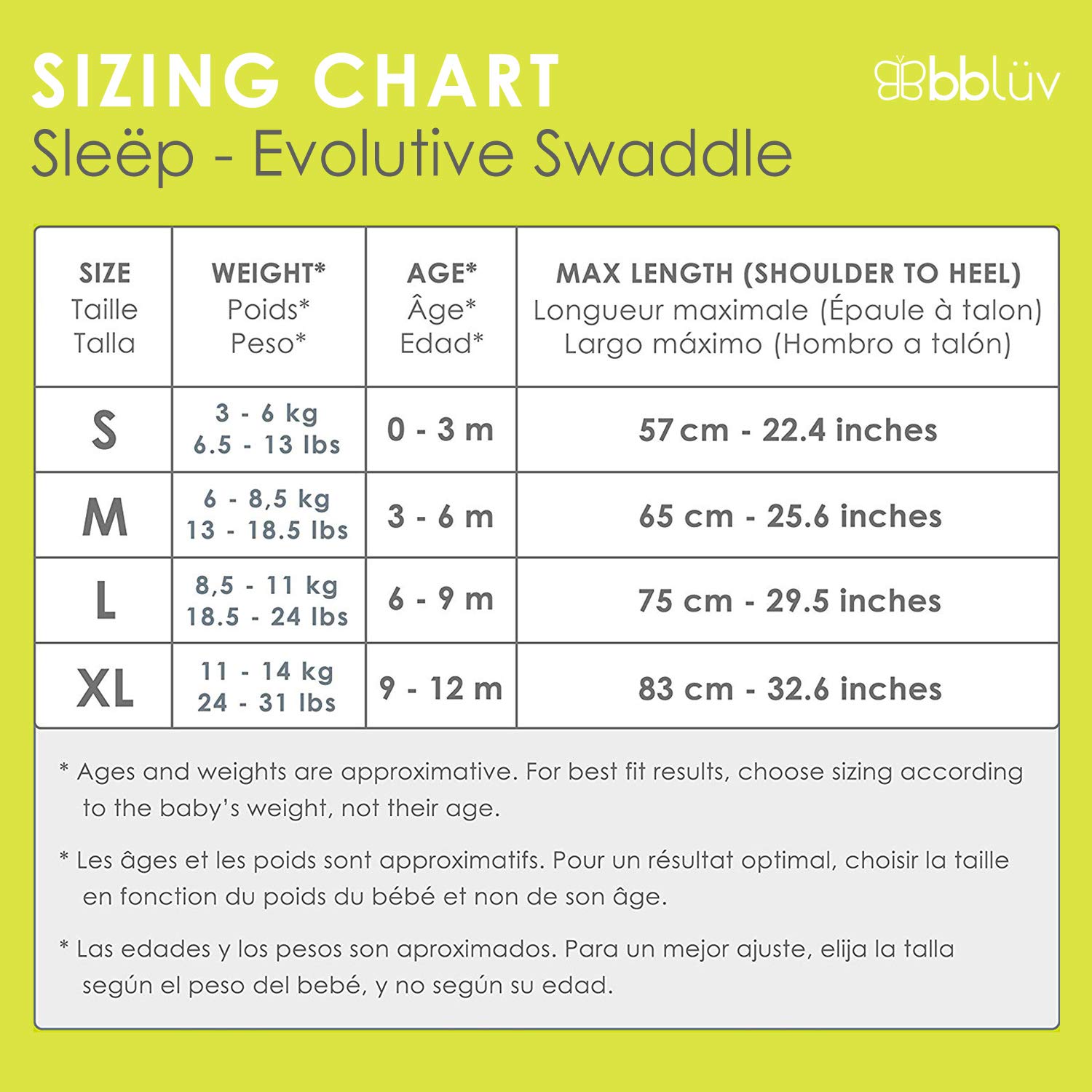 bblüv - Sleëp - Transition Zipper Swaddle Sack with Removable Sleeves -Arms Up Swaddle for Newborns and Infants - Extra Large