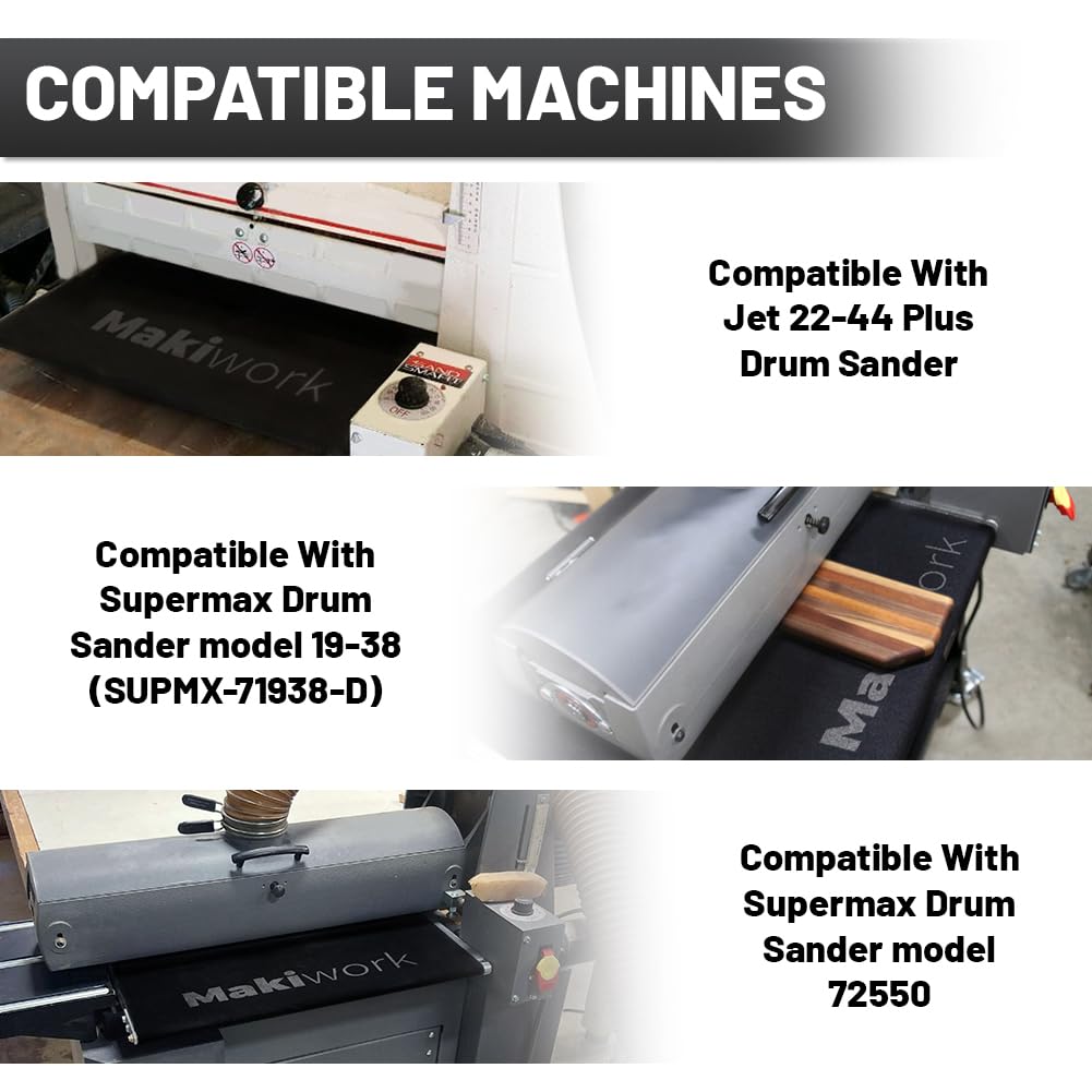 100 Grit Drum Sander Feed Belt Conveyor - Compatible With Supermax 19-38 Drum Sander - 22-3/8" x 47-1/2" Silicone Carbide Feed Belt