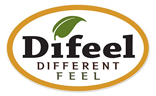 Difeel Castor Pro-Growth Shampoo 33.8 oz. - Made with Natural Castor Oil for Hair Growth, Sulfate Free Shampoo