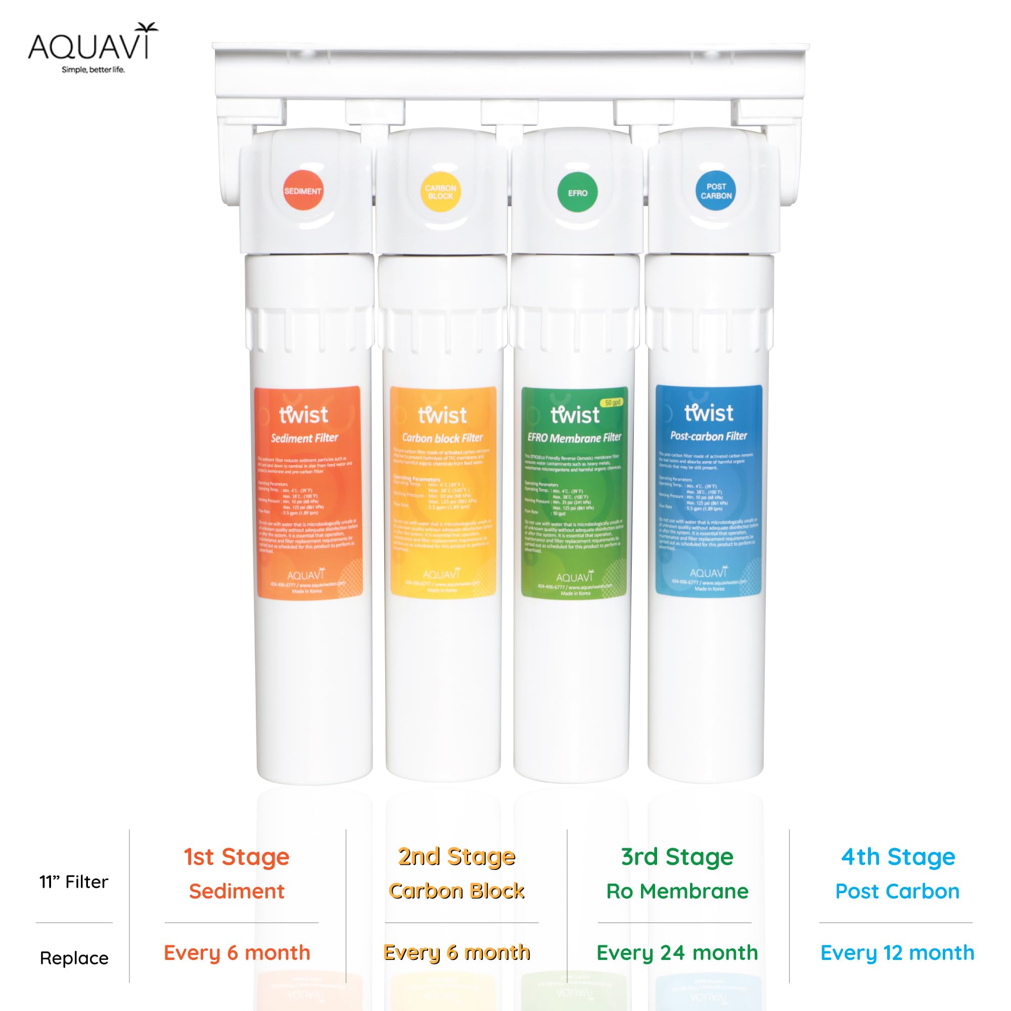 11 inch AQUAVI Twist Sediment Water Filter for Reverse Osmosis RO System Quick Connect Replacement or Add-on, Improve Water Taste