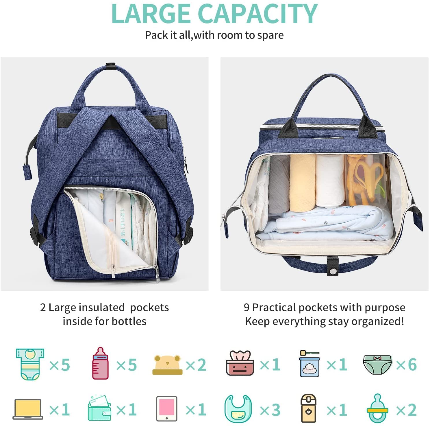 Viedouce Baby Changing Bag, Baby Diaper Bag Nappy Backpack, Maternity Bags with 1 Pcs Diaper Changing Pad and 2 Stroller Straps, Waterproof, Large Capacity for Mom and Dad (Blue)